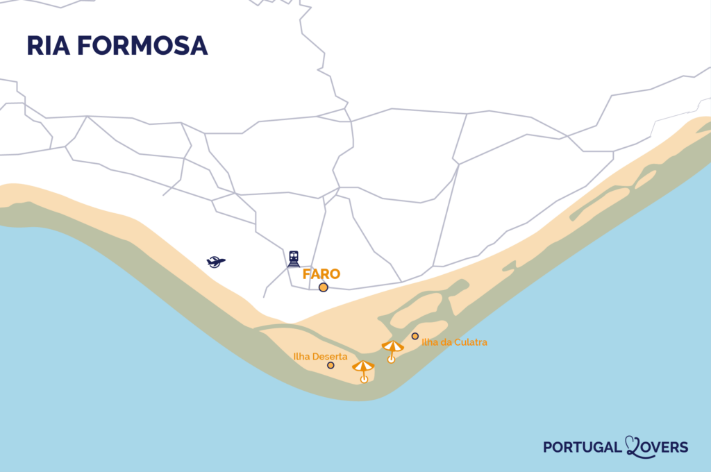 Reserva Natural de Ria Formosa (Faro): consejos + fotos